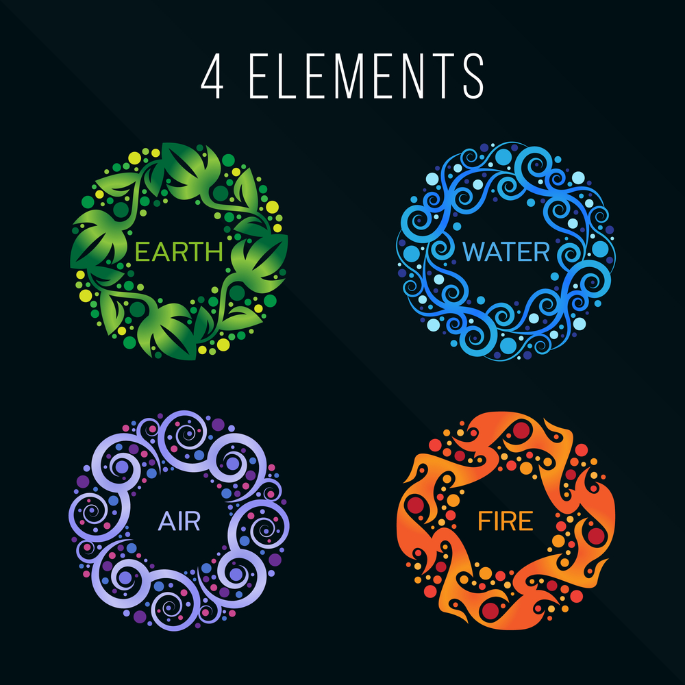What Do The Elements Mean In Tarot At John Heidt Blog What Do The Elements Mean In Tarot At John Heidt Blog