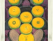 78 Tarot Cards base on THOTH Tarot Deck - Aleister Crowley | TarotX